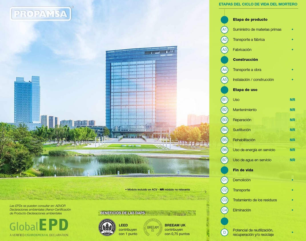 HOME 22 | Inicio - Revista de la Construcción